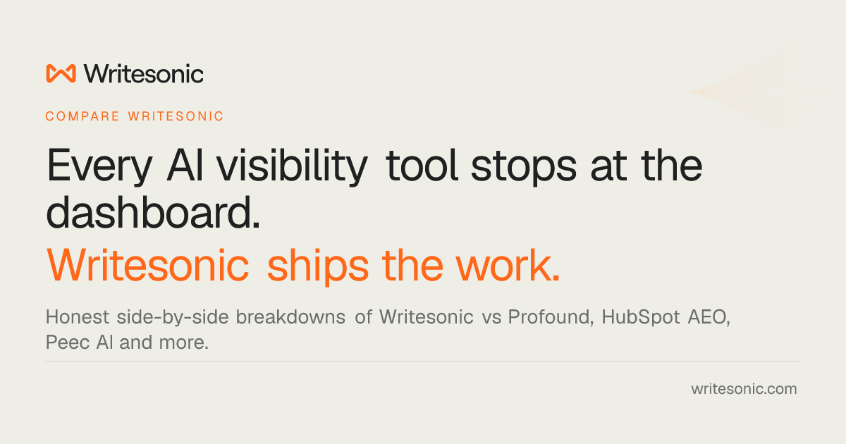 Compare Writesonic | AI Search Visibility Platform Comparisons