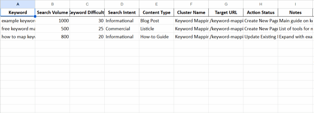 Keyword Mapping Guide: My Workflow [+Free Template]