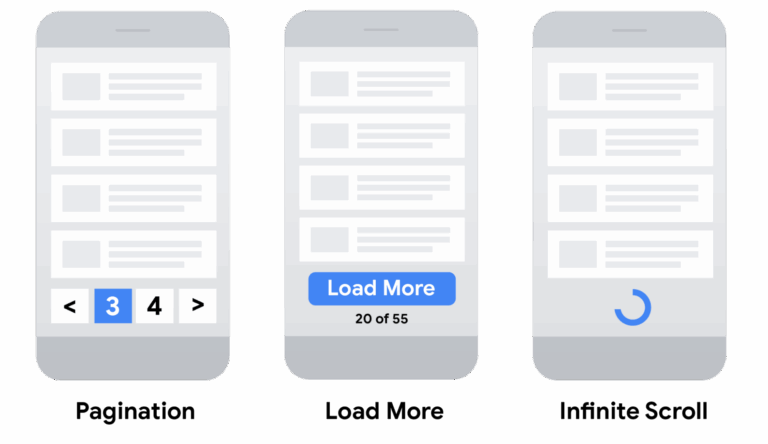 Pagination SEO: Best Practices & How to Implement