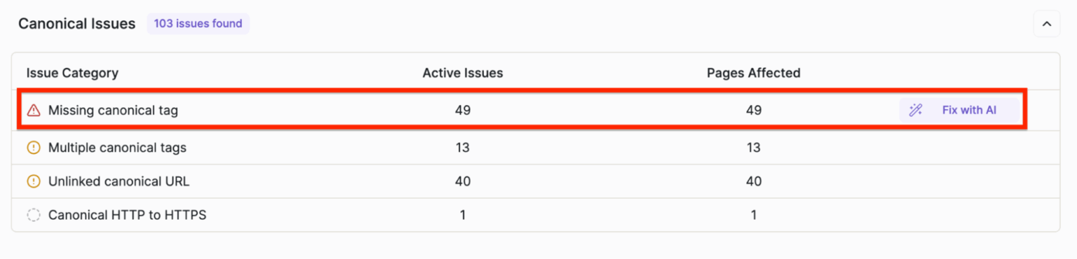 Pagination SEO: Best Practices & How to Implement